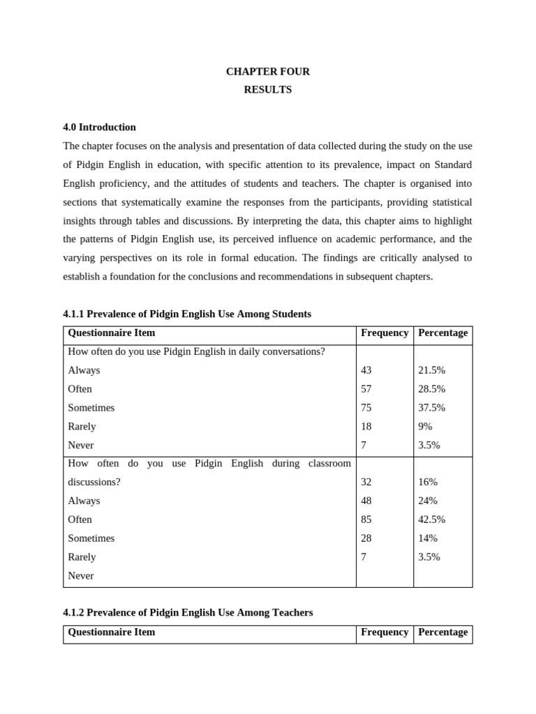 CHAPTER 4. Effect of Pidgin English in Communication Among Secondary ...