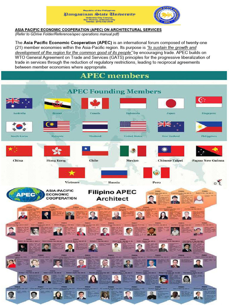 Prof Prac 3 Lecture Part 4 Finals | PDF | Architect | Asia Pacific Economic Cooperation