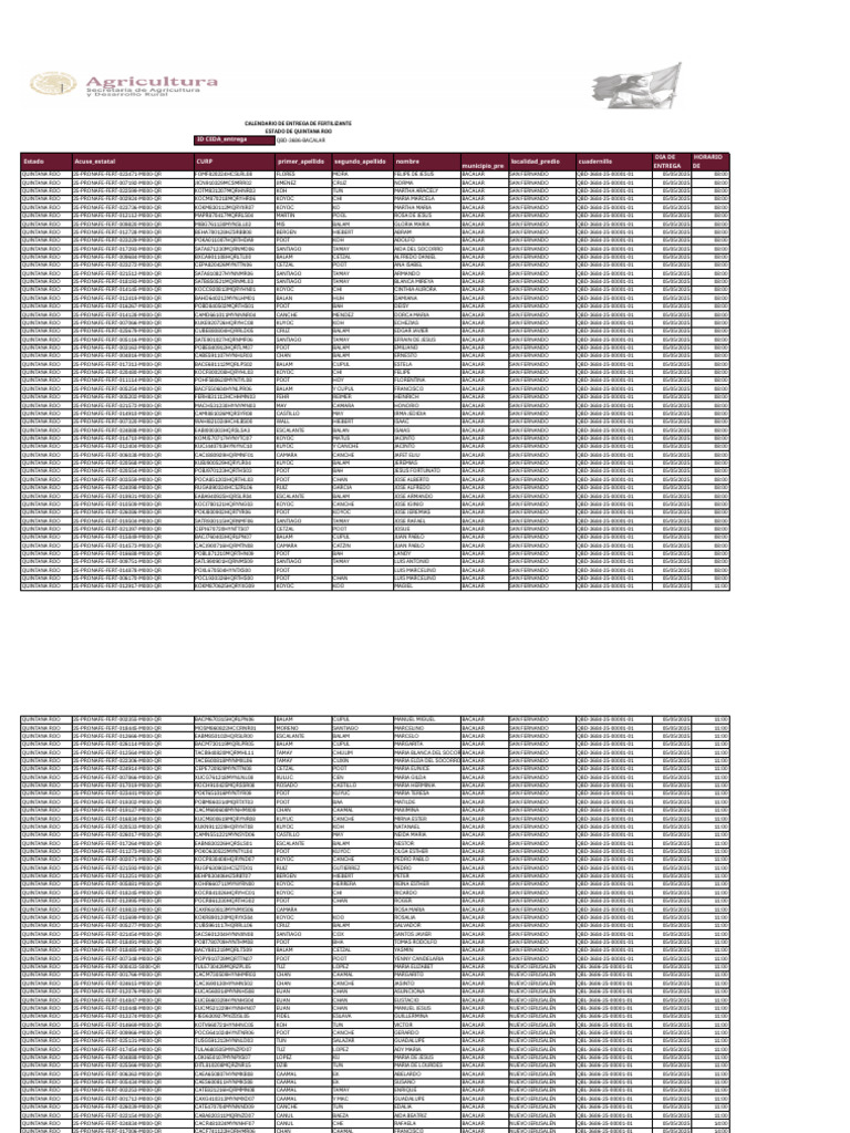 QBD-3686-BACALAR Pantera Calendario 05 Mayo 2025 | PDF