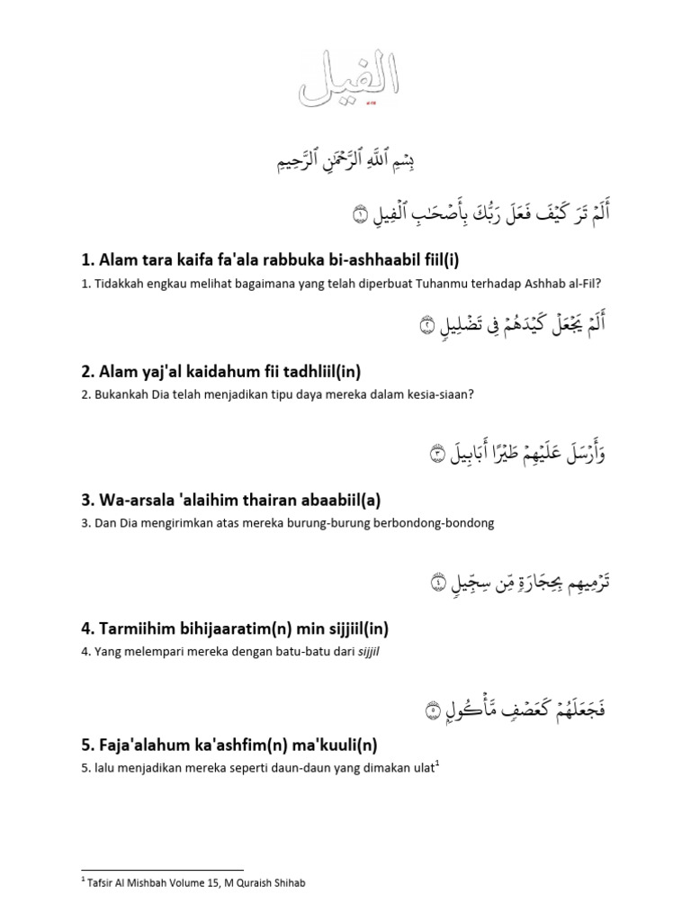 Surat Al Fill | PDF