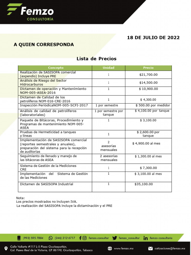 Femzo Lista de Precios 2022 | PDF