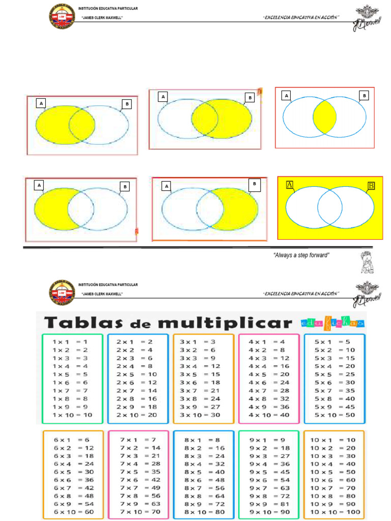 Fichas Flavia 1ro de Junio | PDF | Alimentos | Dieta