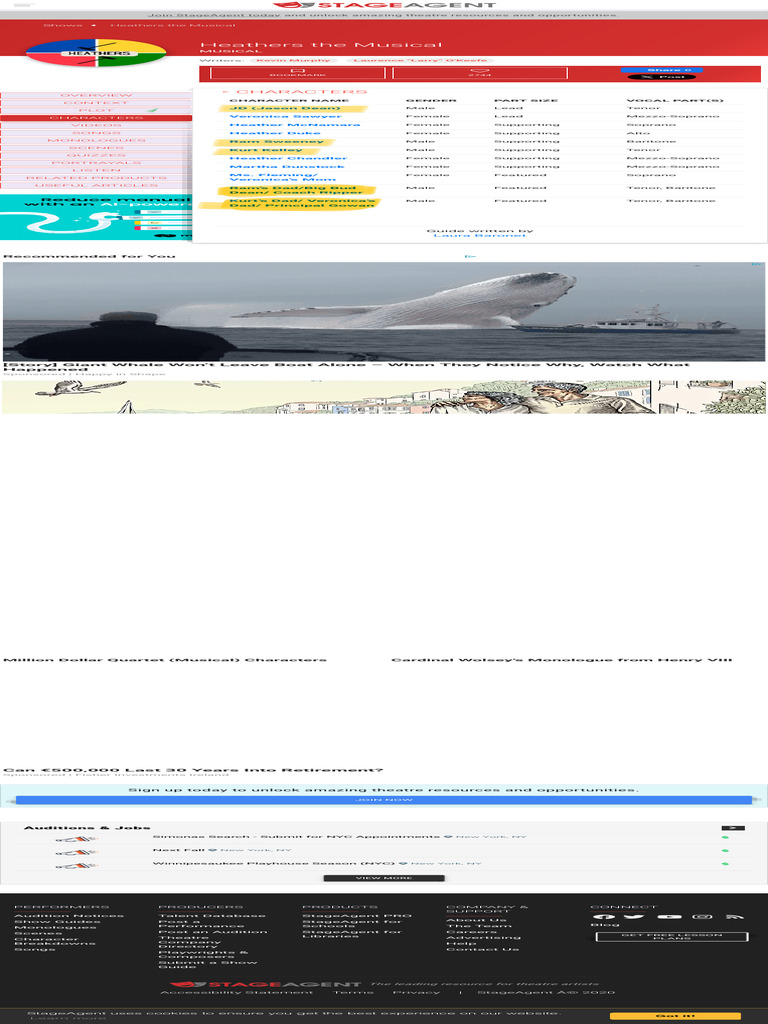 Heathers The Musical (Musical) Characters StageAgent | PDF