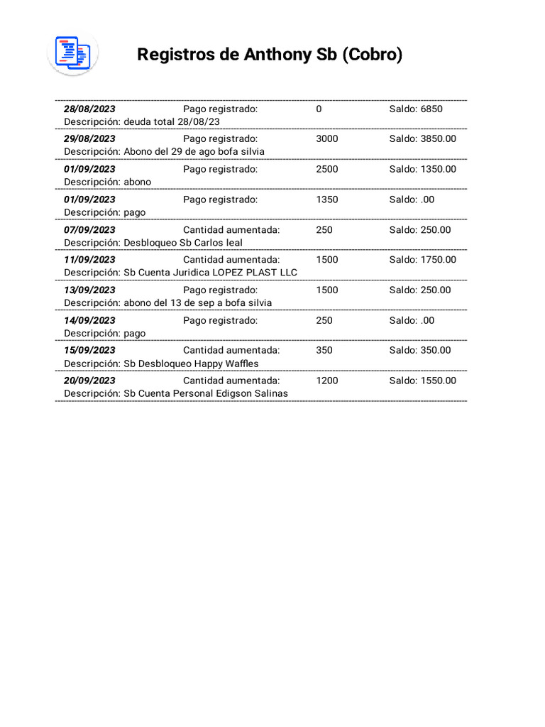 Reporte Anthony | PDF