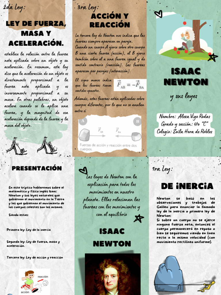 Leyes de Newton: Acción y Reacción | PDF | Fuerza | Las leyes del ...