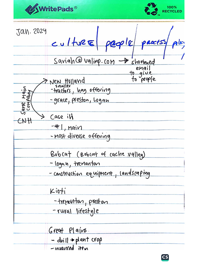Intro To Company Notes Jan 2024 | PDF