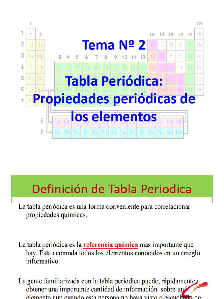 Tema 1 Tabla Periodica | PDF | Tabla periódica | Enlace iónico