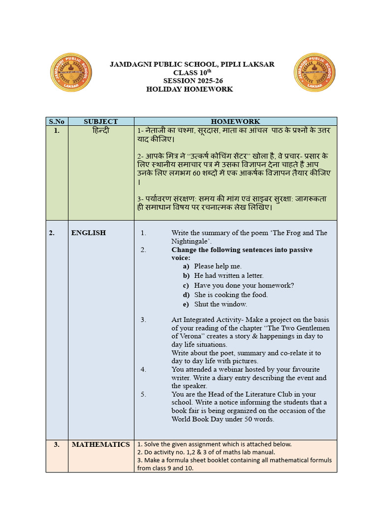 Class 10 Holiday Homework 2025-26 | PDF | Mirror | Chemical Reactions