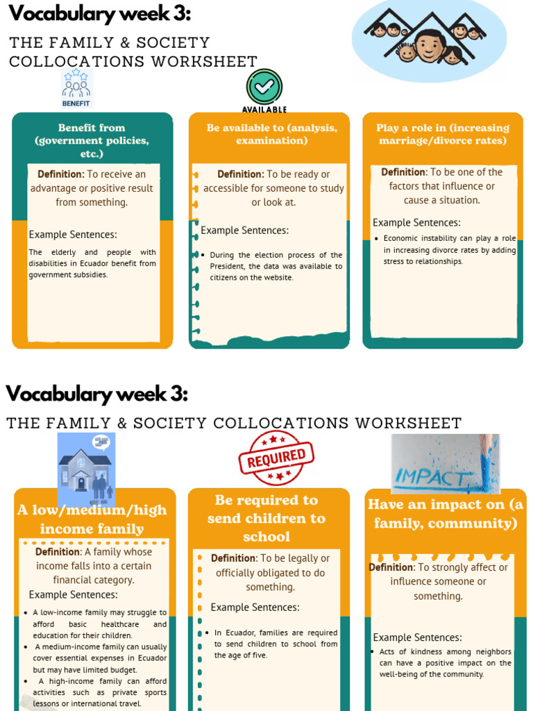 Vocabulary Flashcards Week 3 | PDF | Family | Income