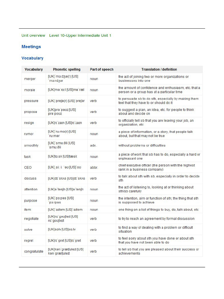 Unit Overview Level10 Upper Intermediate Unit1 | PDF