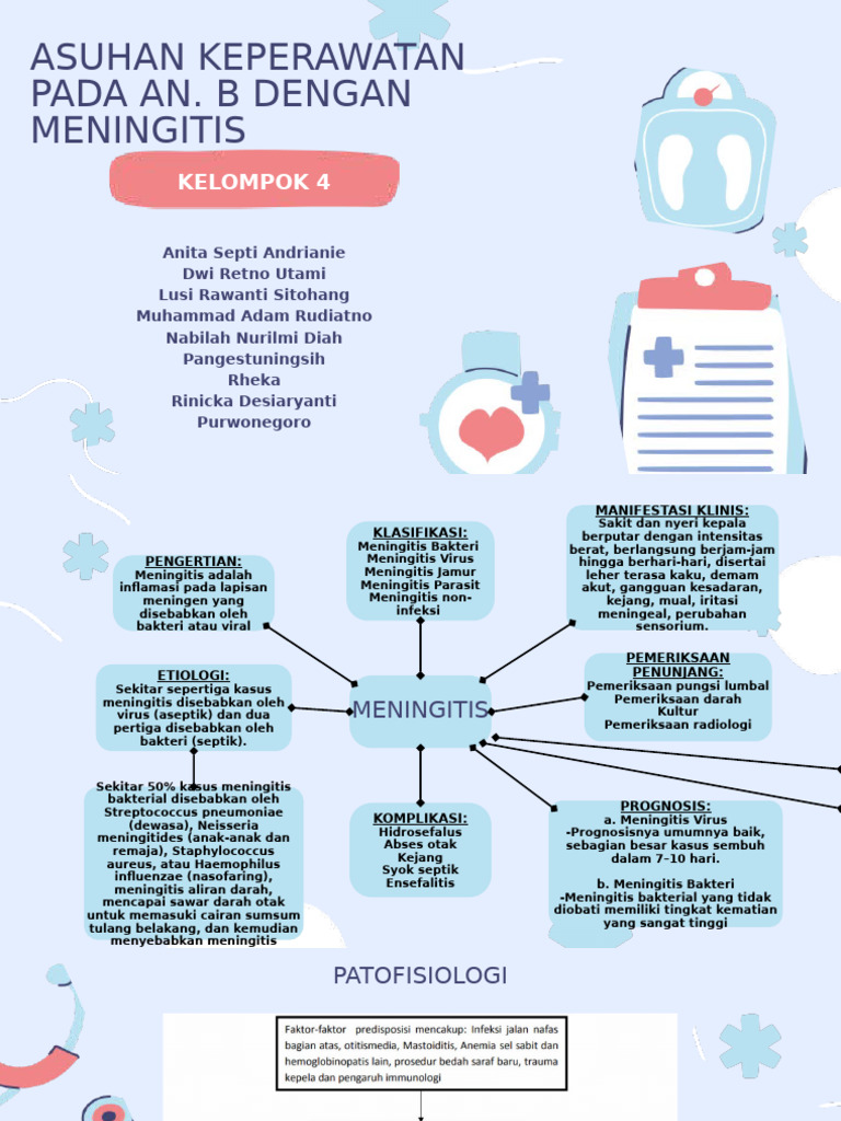 Kelompok 4 - Asuhan Keperawatan Pada An. B Dengan Meningitis | PDF