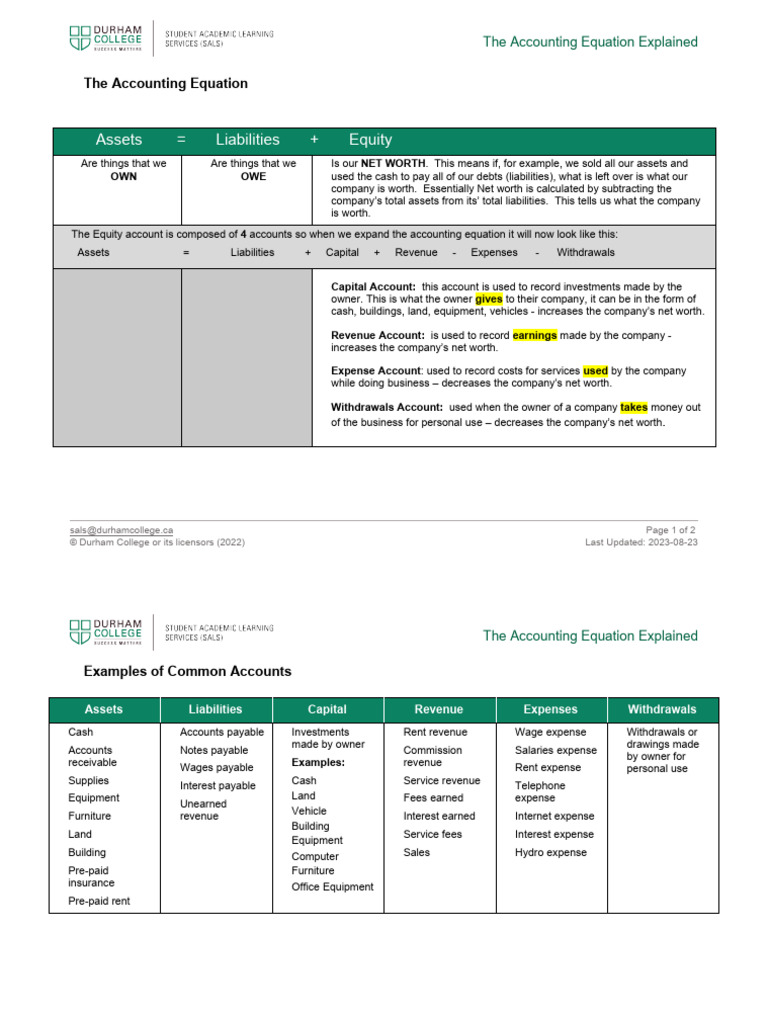 Understanding Revenue and Expenses in Accounting | PDF | Expense | Revenue