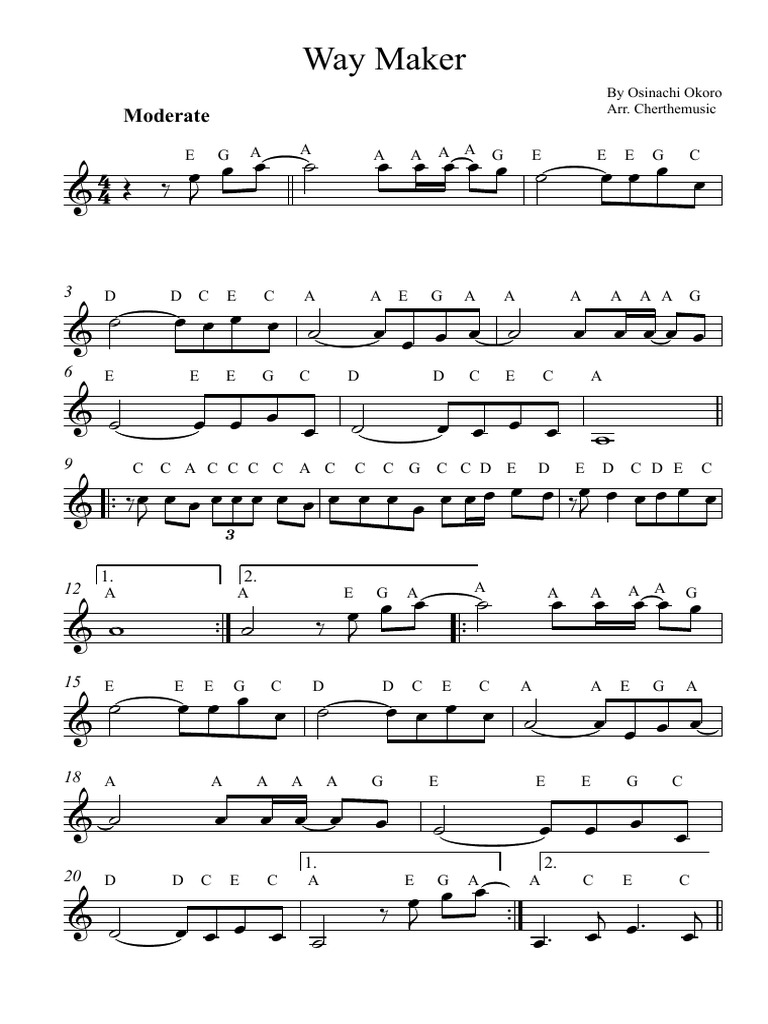 Sinach Way Maker Easy Piano Right Hand Sheet Music 1 Pdf