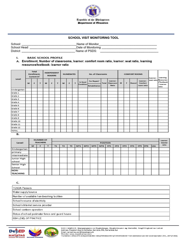 School Monitoring Tool for Camarines Sur | PDF | Educational Assessment ...