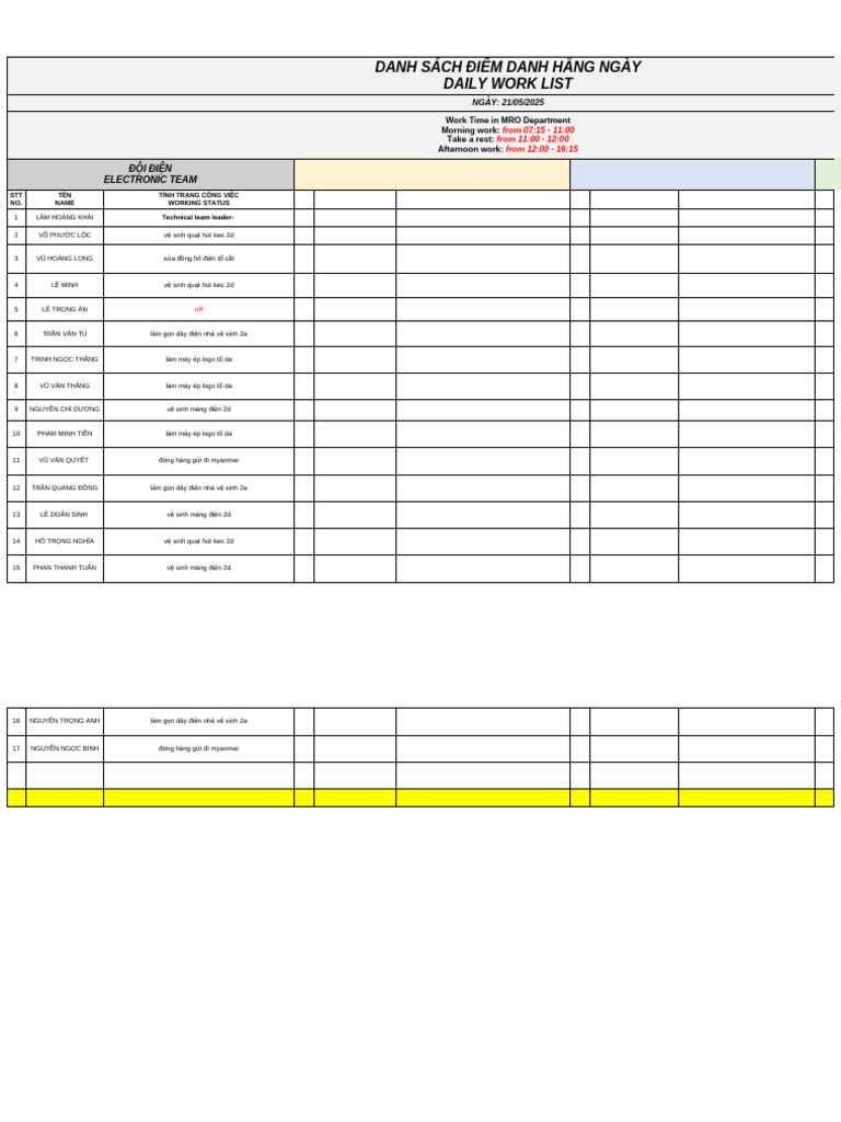 Daily Work List in PK2 - T 5.2025 | PDF