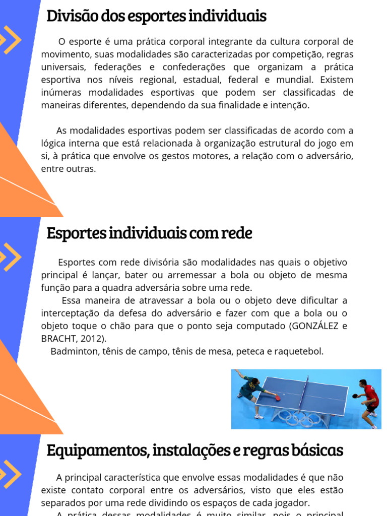Classificação de Esportes Individuais | PDF | Esportes atléticos | Esportes