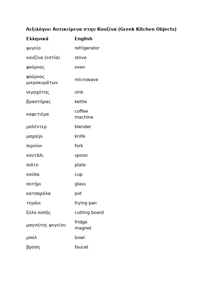 Greek Vocabulary. Objects in The Kitchen Practice. | PDF