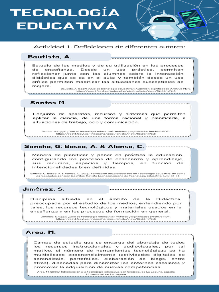 Actividad 1 y 2. Clase 2. Tecnología Educativa | PDF | Tecnologia Educacional | Enseñando