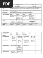 DLP Tiyo Simon | PDF