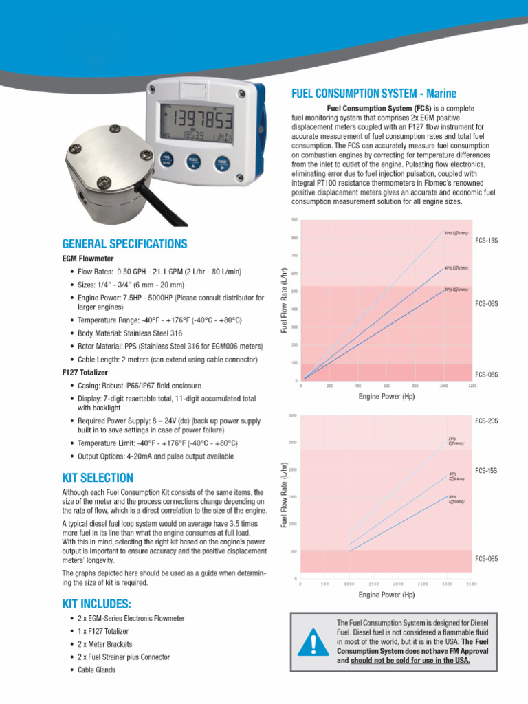 Fcs Marine Data Sheet | PDF
