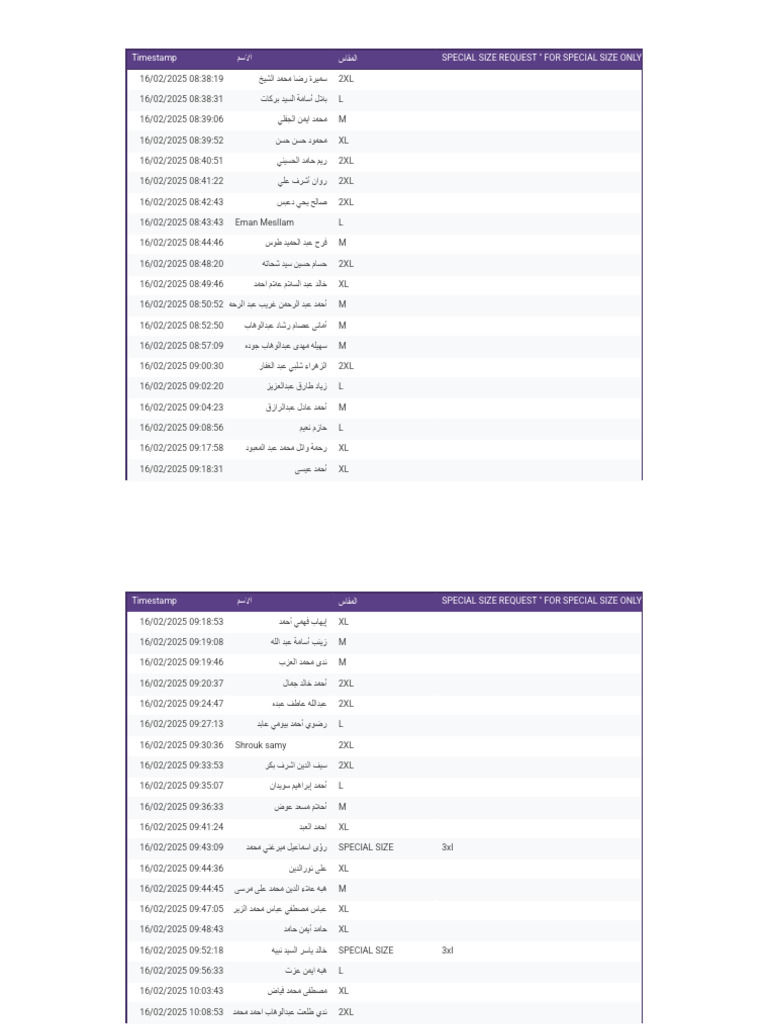 Untitled Form (Responses) - Form Responses 1 | PDF