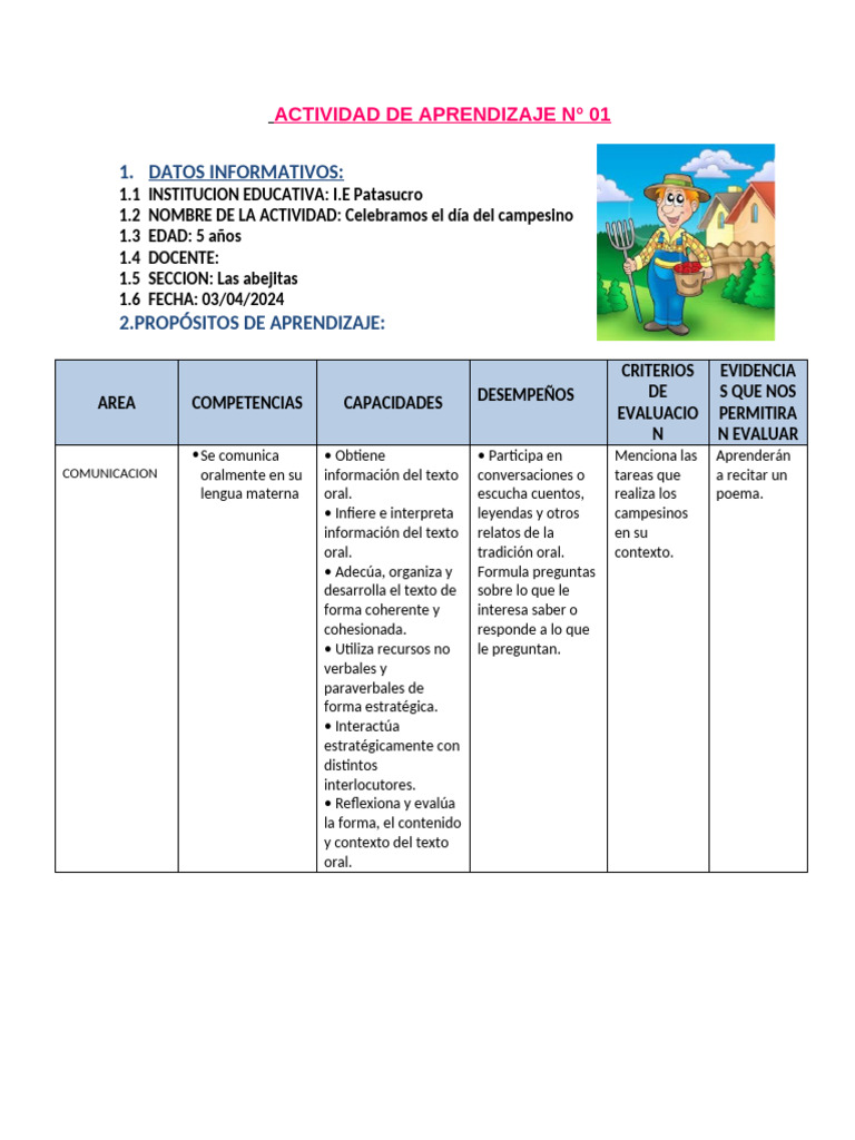 Esquema de Actividad de Aprendizaje | PDF | Modificación de comportamiento | Aprendizaje