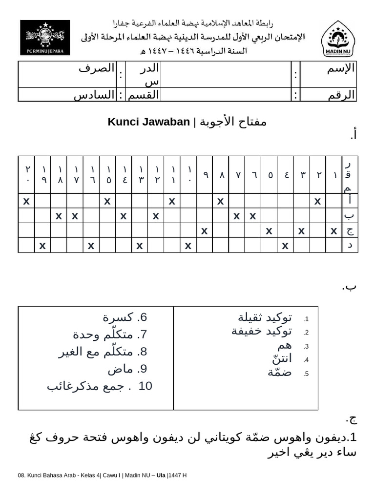 Kunci Shorofkelas 6 ULA CAWU I-1447 H | PDF