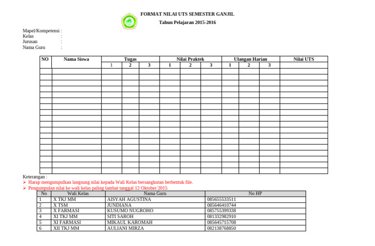 Format Nilai UTS Semester Ganjil | PDF