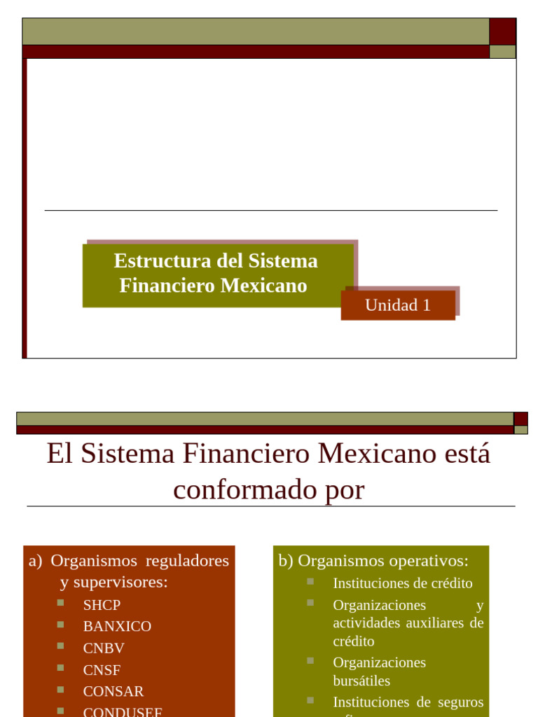 Estructura Del Sistema Financiero Mexicano | PDF | Bolsa | Comercio