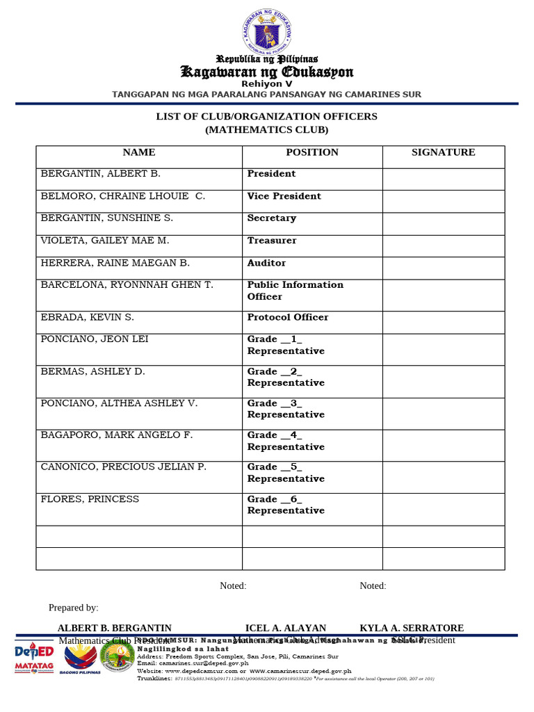 Mathematics Club Officers List | PDF
