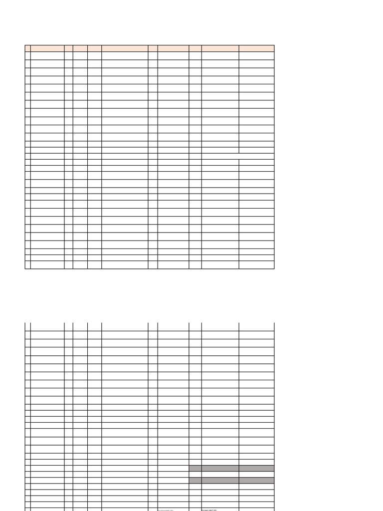 PR3 - Sekolah - Terkini | PDF