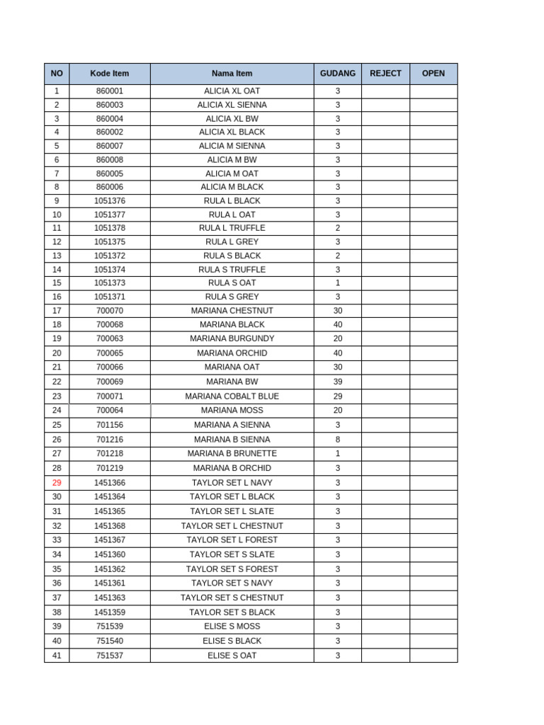 Data Opname Online Jan 2024 | PDF