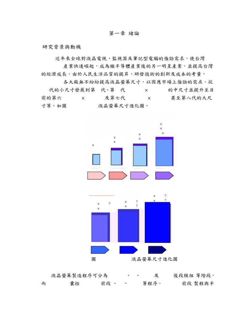 TFT-LCD: 2nd Gen 3rd Gen 4th Gen 5th Gen | PDF