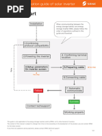 Coding Interview Patterns - Nails your interview - Alex Xu - 2024 | PDF ...