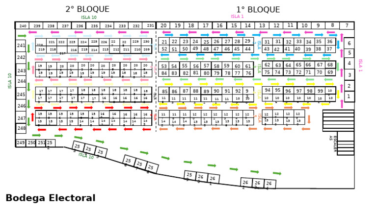 Mapa Bodega Modificado | PDF