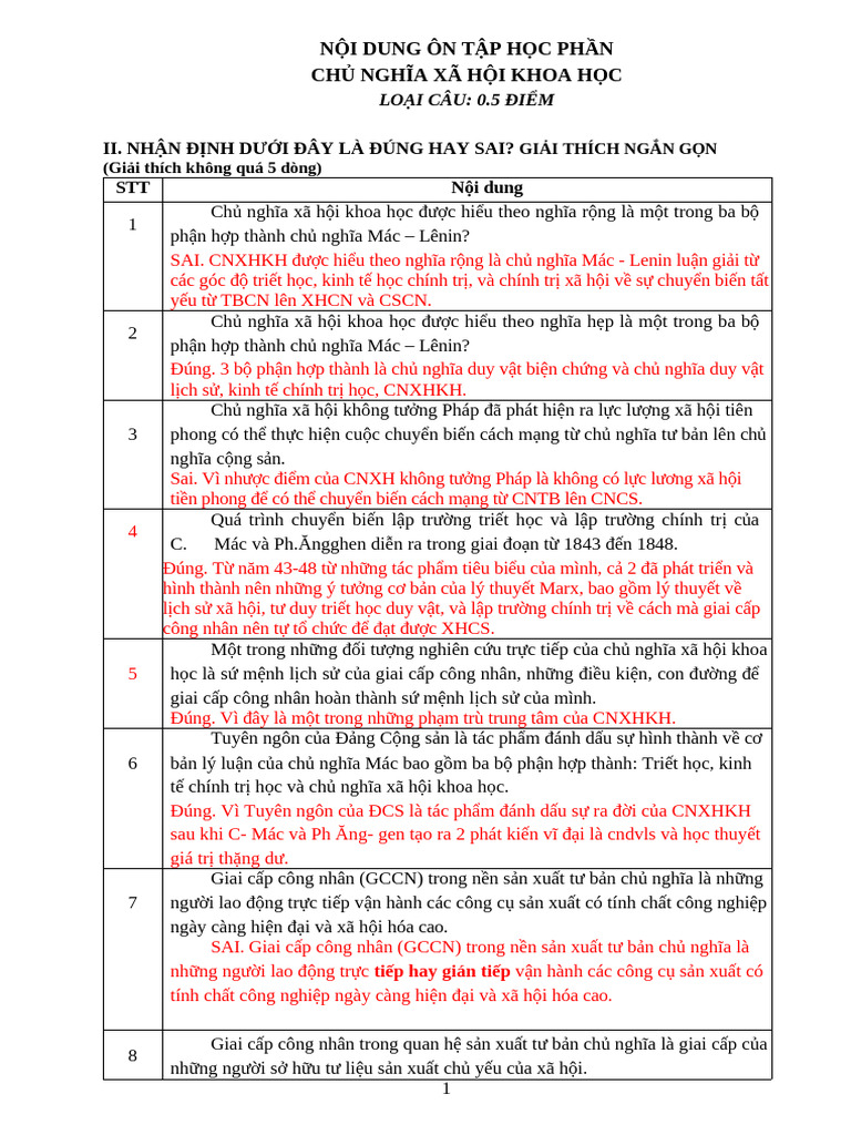 Ndot D S 0.5 Diem | PDF