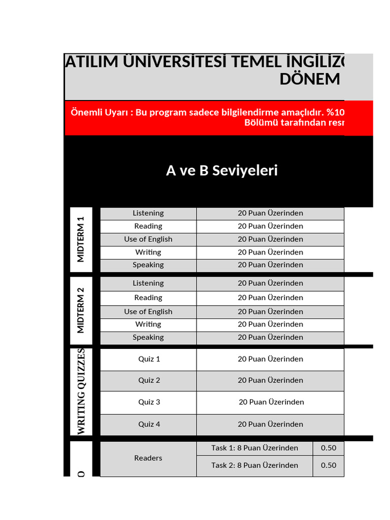 21T5 A-B TIB DSBP Hesaplama ProgramÄ 2 | PDF