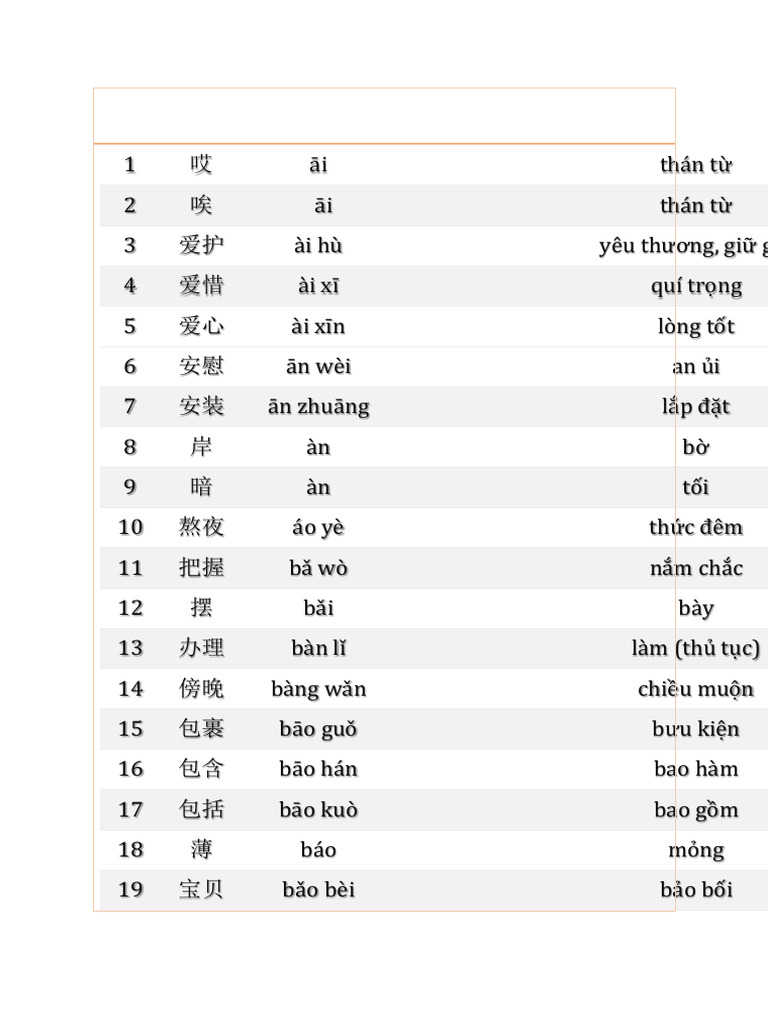 HSK 5 | PDF