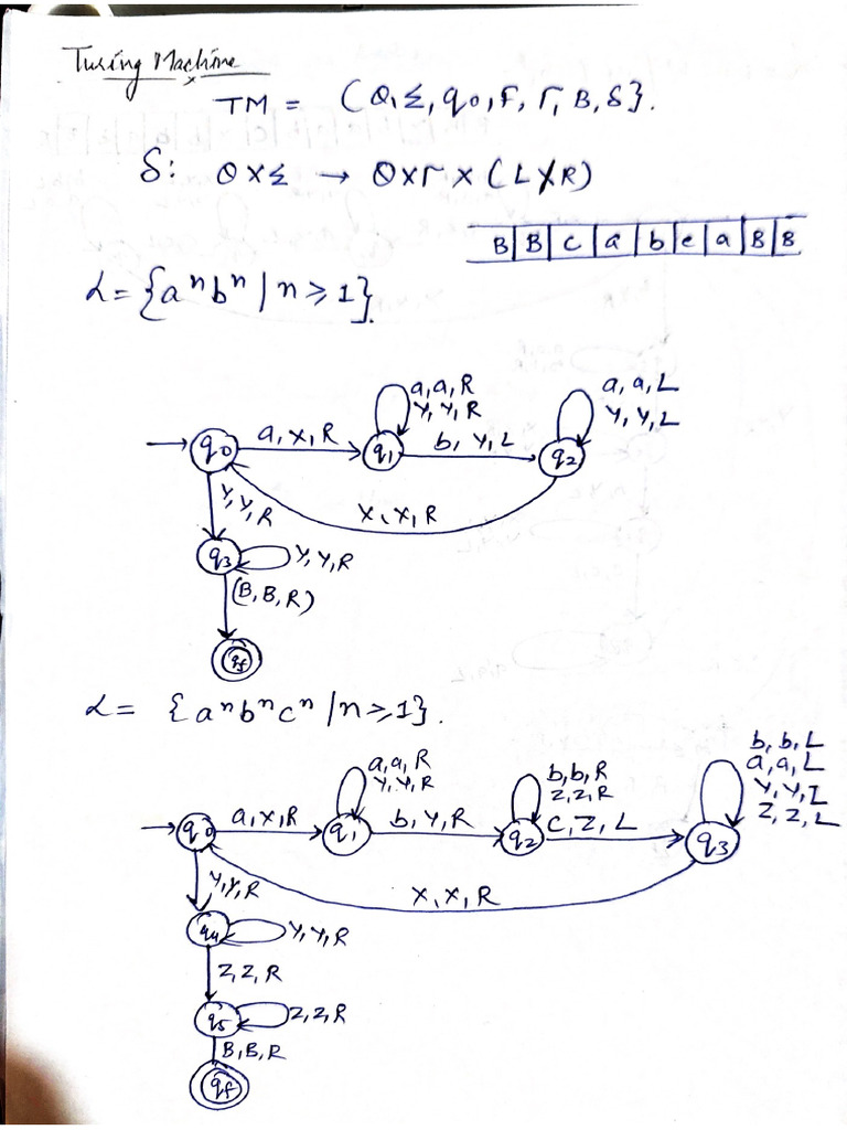 Turing Machine | PDF