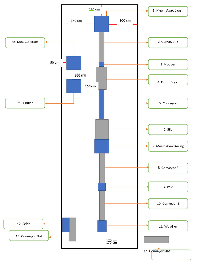 Mapping Mesin CPU | PDF