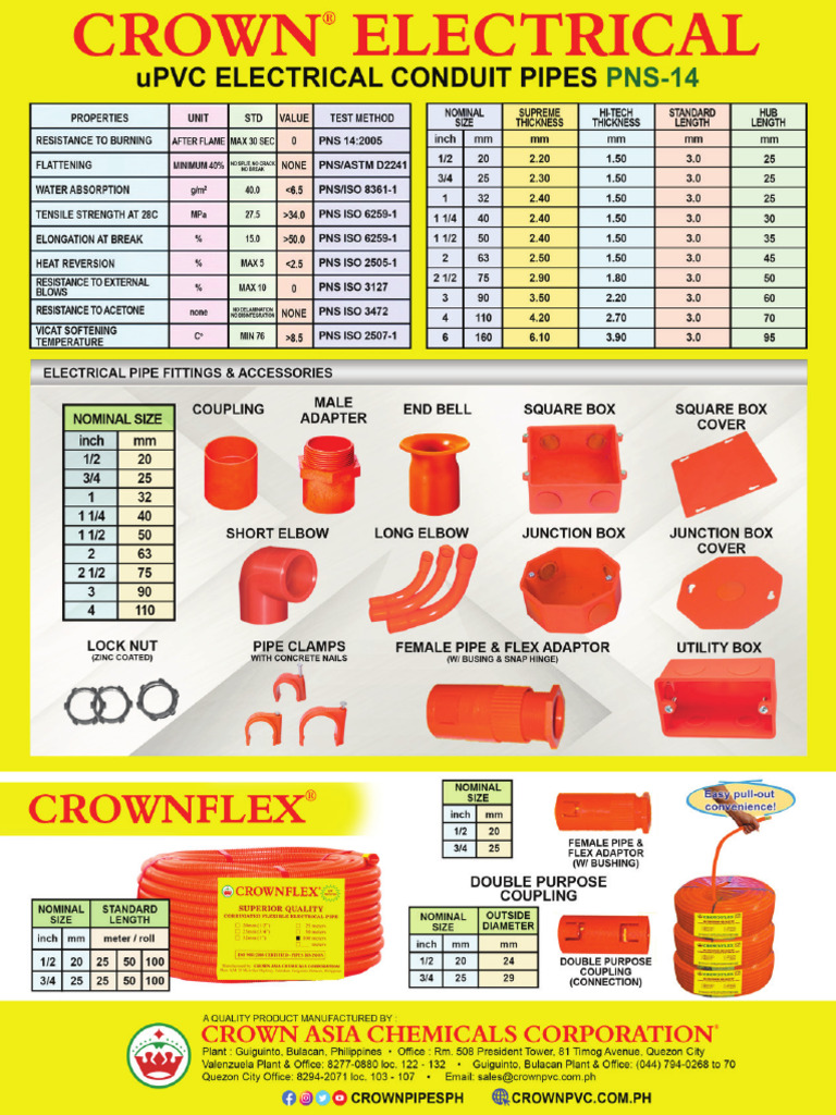 Electrical Brochure 2024 FilePart-2 | PDF