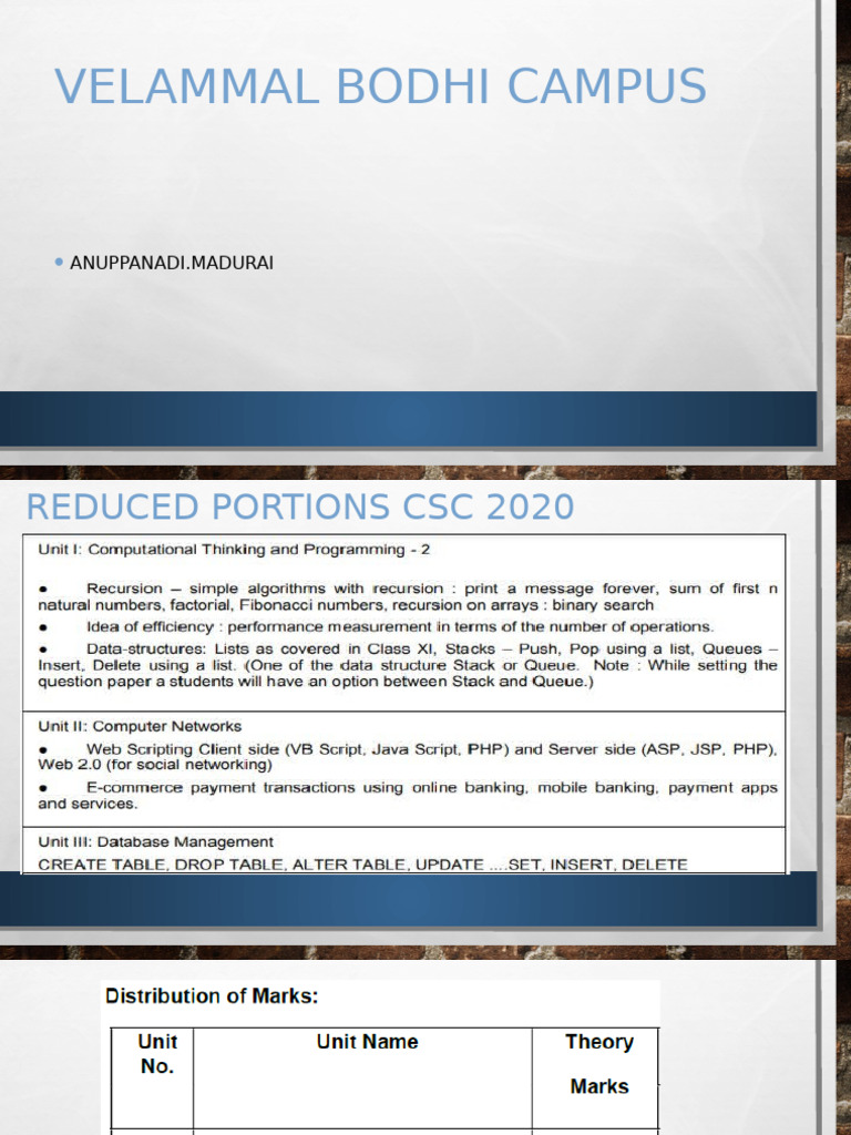 Class Xii - CSC 2020 Plan | PDF | Sql | Computer Network