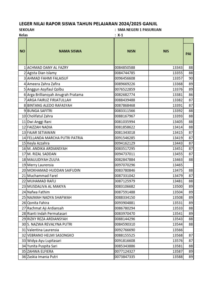 Leger 20241 X-1 | PDF