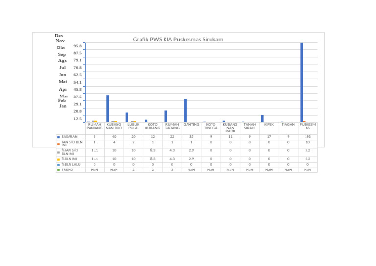 Contoh Pws Kia | PDF