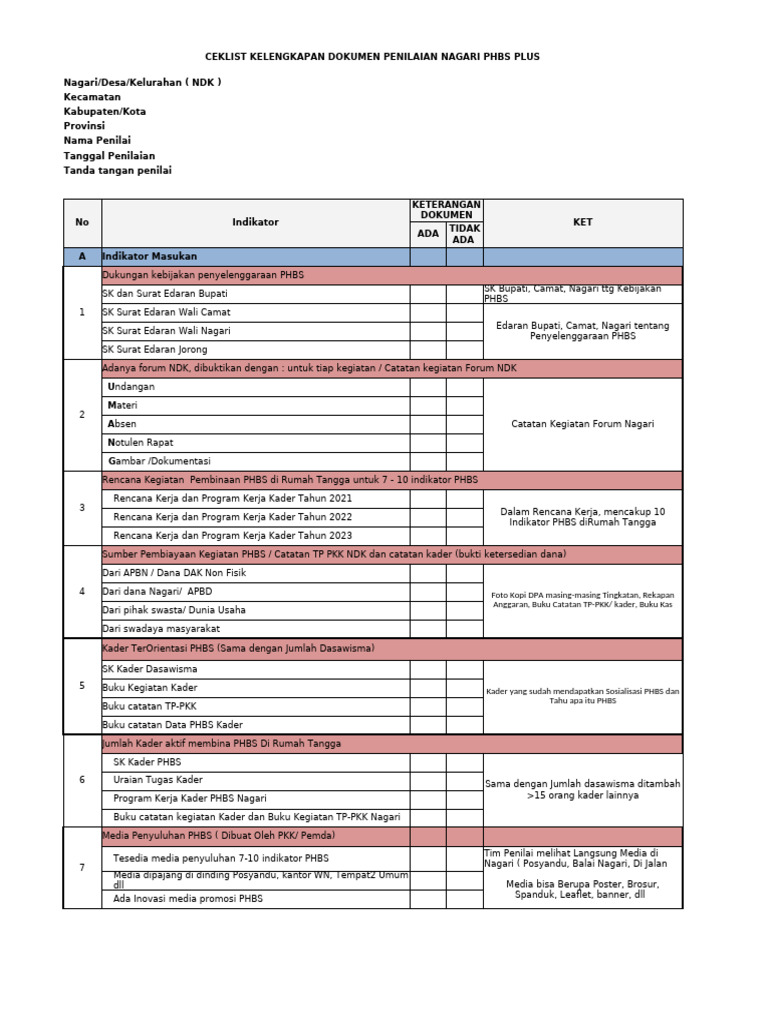 Ceklistkelengkapan Dokumen Phbs Plus | PDF