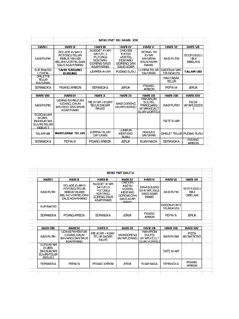 Menu PMT TKR Share Kader | PDF