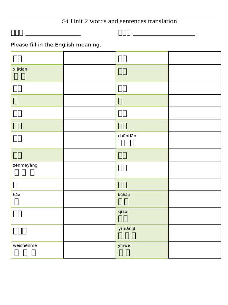 G1 Unit 2 Weather Self Check | PDF