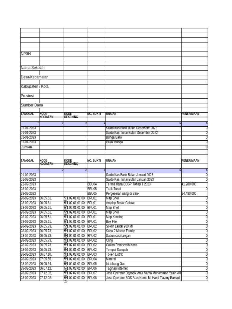 1 Bku Output Digabungkan | PDF