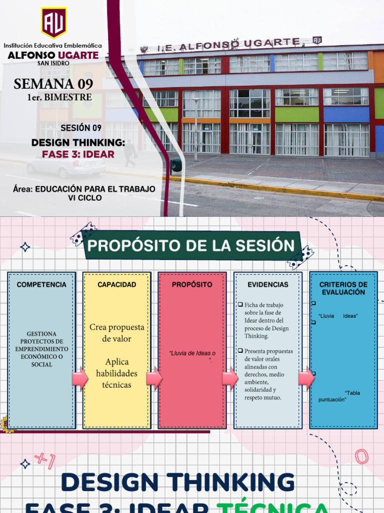 Semana 09 - Design Thinking - Idear - Vi Ciclo | PDF | El pensamiento ...