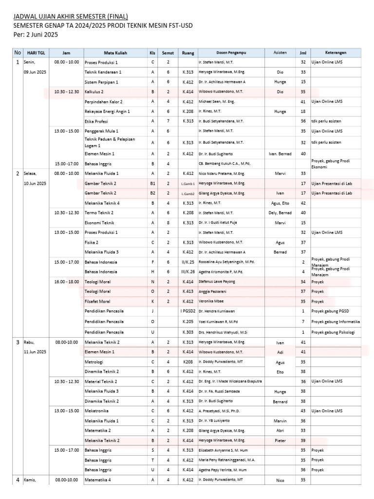 Jadwal Final Uas Semest Genap 2024 2025 - TM Asiste | PDF